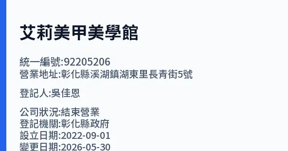 艾莉美甲美學館的照片-統編 92205206(彰化縣) 公司登記資料與營業項目詳細圖表