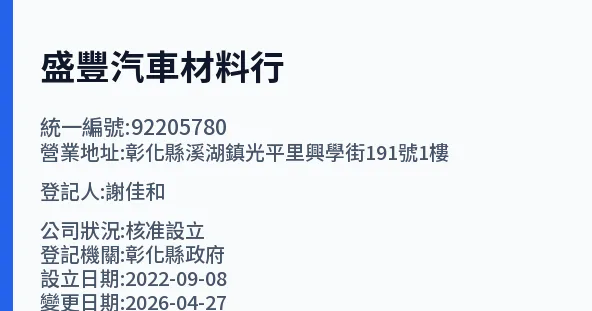 盛豐汽車材料行的照片-統編 92205780(彰化縣) 公司登記資料與營業項目詳細圖表