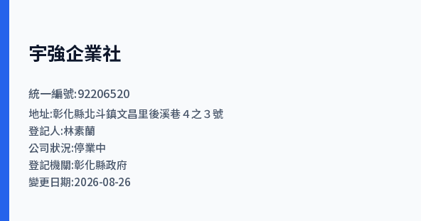 宇強企業社的照片-統編 92206520(彰化縣) 公司登記資料與營業項目詳細圖表