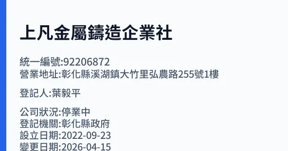 上凡金屬鑄造企業社的照片-統編 92206872(彰化縣) 公司登記資料與營業項目詳細圖表