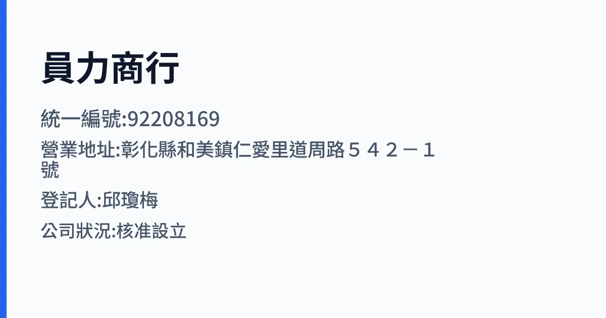 員力商行 - 統編 92208169(彰化縣) 公司登記資料與營業項目詳細圖表