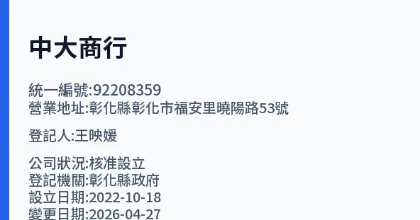 中大商行的照片-統編 92208359(彰化縣) 公司登記資料與營業項目詳細圖表