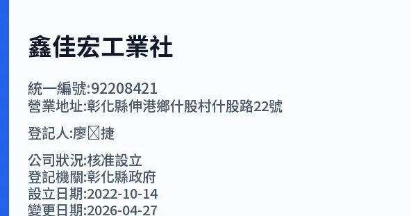 鑫佳宏工業社的照片-統編 92208421(彰化縣) 公司登記資料與營業項目詳細圖表