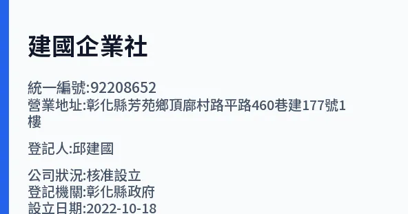建國企業社的照片-統編 92208652(彰化縣) 公司登記資料與營業項目詳細圖表