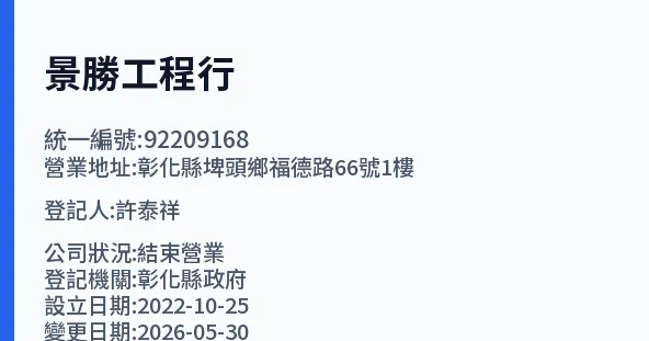 景勝工程行的照片-統編 92209168(彰化縣) 公司登記資料與營業項目詳細圖表