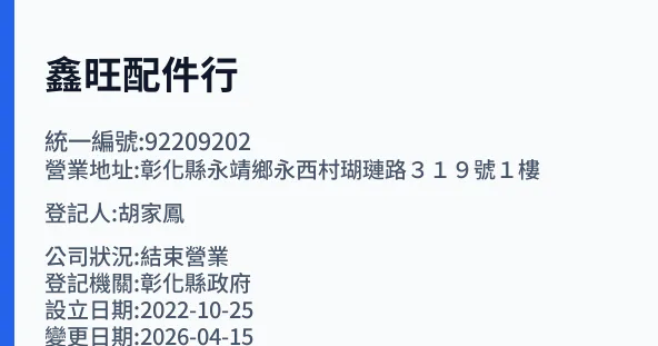鑫旺配件行的照片-統編 92209202(彰化縣) 公司登記資料與營業項目詳細圖表