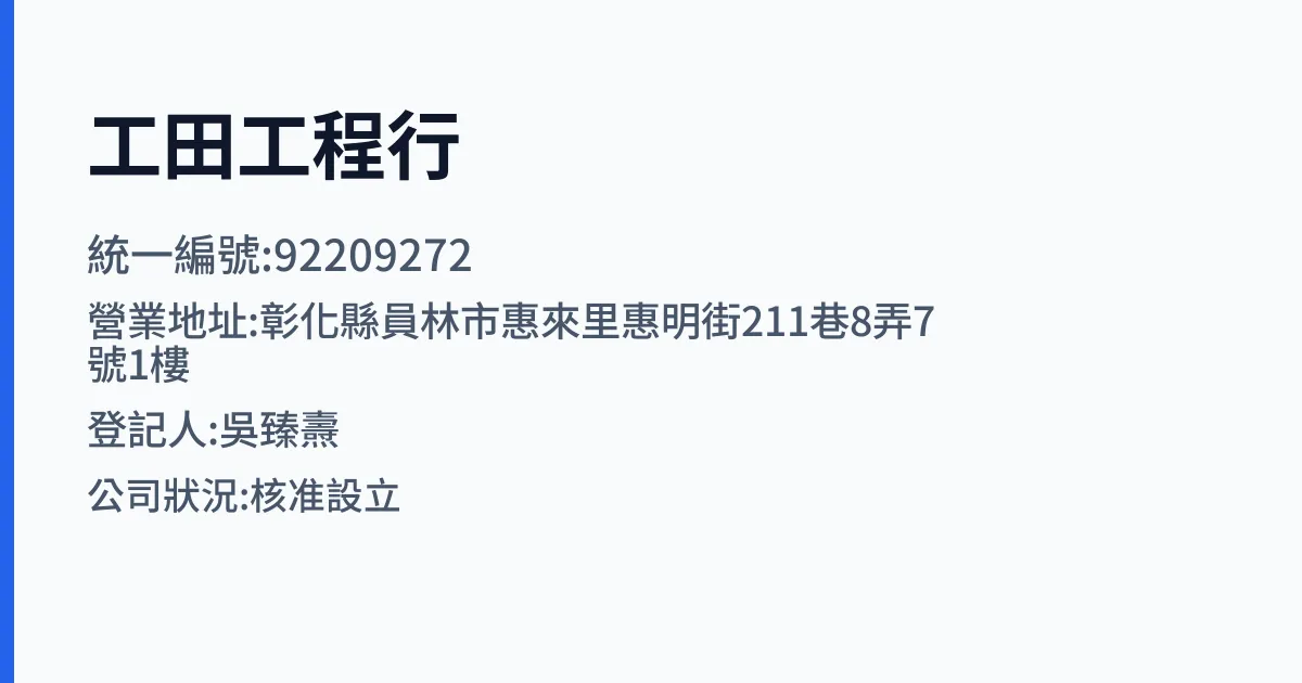 工田工程行 - 統編 92209272(彰化縣) 公司登記資料與營業項目詳細圖表