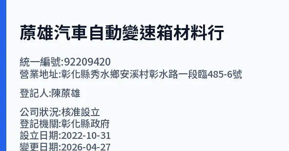 蒝雄汽車自動變速箱材料行的照片-統編 92209420(彰化縣) 公司登記資料與營業項目詳細圖表