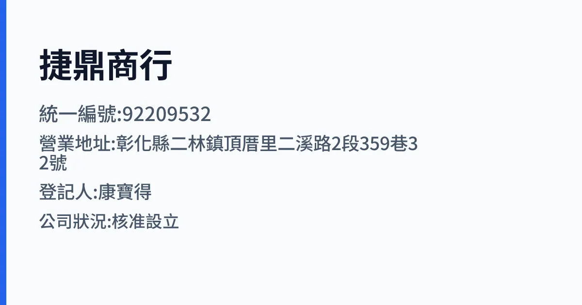 捷鼎商行 - 統編 92209532(彰化縣) 公司登記資料與營業項目詳細圖表