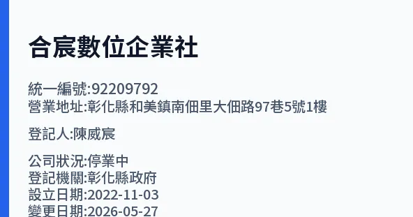 合宸數位企業社的照片-統編 92209792(彰化縣) 公司登記資料與營業項目詳細圖表