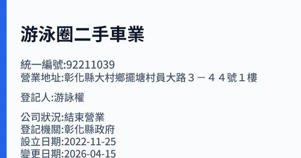 游泳圈二手車業的照片-統編 92211039(彰化縣) 公司登記資料與營業項目詳細圖表