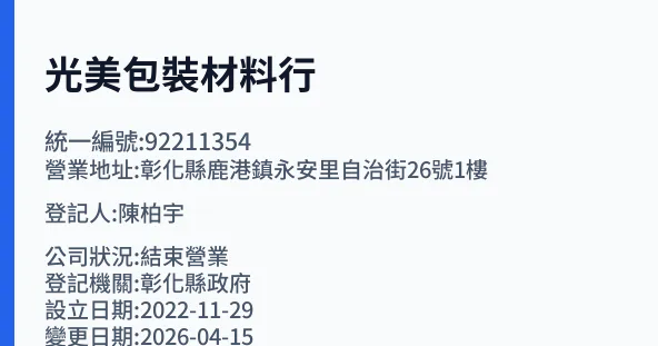 光美包裝材料行的照片-統編 92211354(彰化縣) 公司登記資料與營業項目詳細圖表