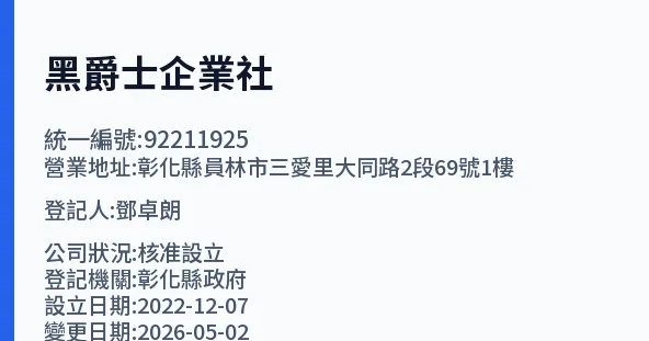 黑爵士企業社的照片-統編 92211925(彰化縣) 公司登記資料與營業項目詳細圖表