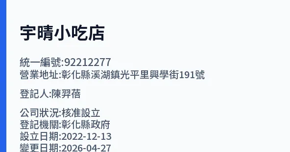 宇晴小吃店的照片-統編 92212277(彰化縣) 公司登記資料與營業項目詳細圖表
