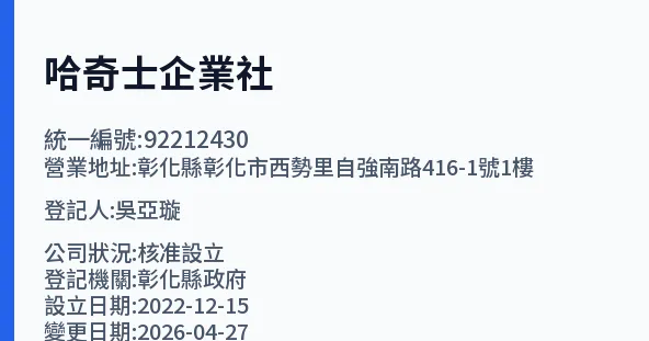 哈奇士企業社的照片-統編 92212430(彰化縣) 公司登記資料與營業項目詳細圖表