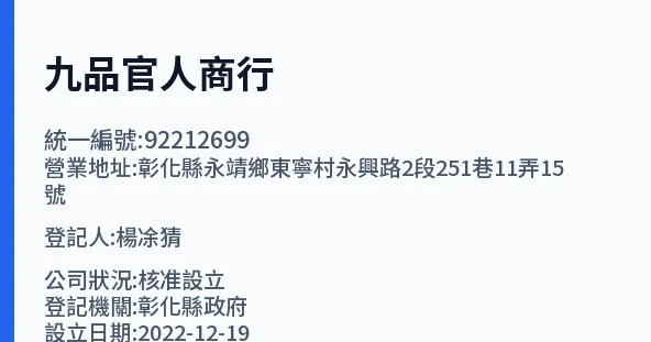 九品官人商行的照片-統編 92212699(彰化縣) 公司登記資料與營業項目詳細圖表