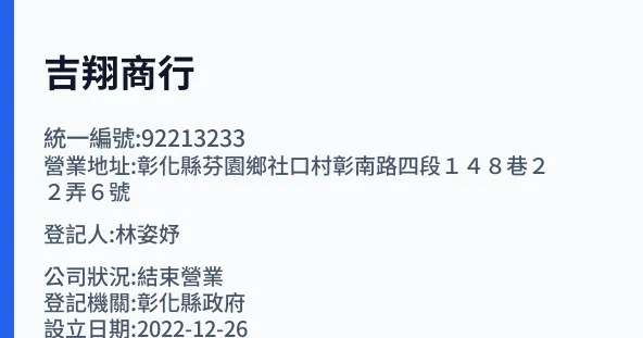 吉翔商行的照片-統編 92213233(彰化縣) 公司登記資料與營業項目詳細圖表