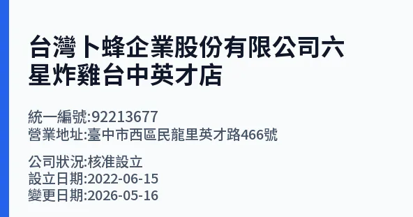 台灣卜蜂企業股份有限公司六星炸雞台中英才店的照片-統編 92213677(臺中市) 公司登記資料與營業項目詳細圖表