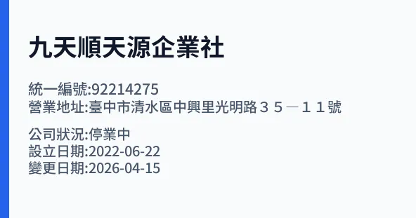 九天順天源企業社的照片-統編 92214275(臺中市) 公司登記資料與營業項目詳細圖表
