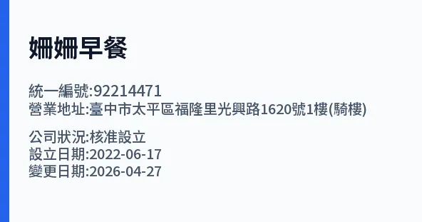 姍姍早餐的照片-統編 92214471(臺中市) 公司登記資料與營業項目詳細圖表