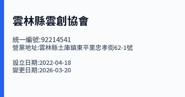 雲林縣雲創協會的照片-統編 92214541(雲林縣) 公司登記資料與營業項目詳細圖表