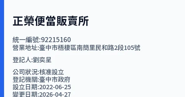 正榮便當販賣所的照片-統編 92215160(臺中市) 公司登記資料與營業項目詳細圖表
