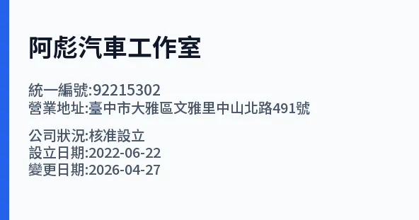 阿彪汽車工作室的照片-統編 92215302(臺中市) 公司登記資料與營業項目詳細圖表