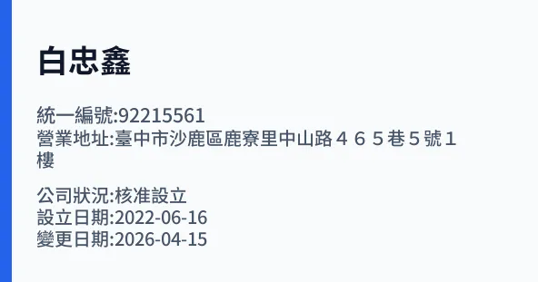 白忠鑫的照片-統編 92215561(臺中市) 公司登記資料與營業項目詳細圖表