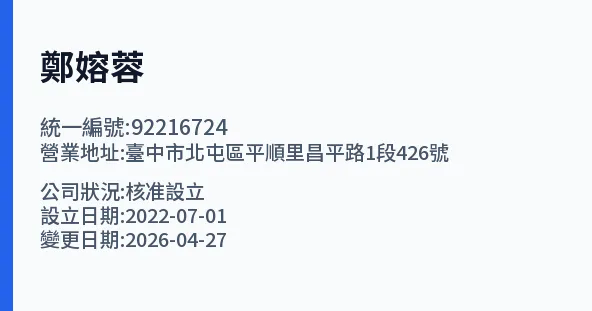 鄭嫆蓉的照片-統編 92216724(臺中市) 公司登記資料與營業項目詳細圖表