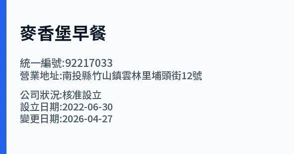 麥香堡早餐的照片-統編 92217033(南投縣) 公司登記資料與營業項目詳細圖表