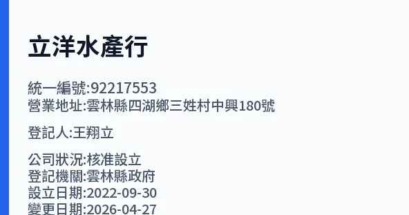 立洋水產行的照片-統編 92217553(雲林縣) 公司登記資料與營業項目詳細圖表