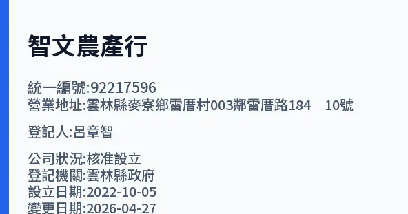 智文農產行的照片-統編 92217596(雲林縣) 公司登記資料與營業項目詳細圖表