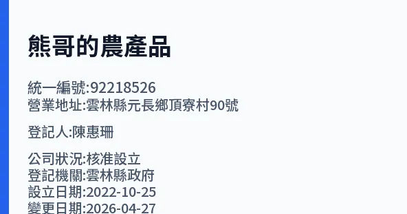 熊哥的農產品的照片-統編 92218526(雲林縣) 公司登記資料與營業項目詳細圖表
