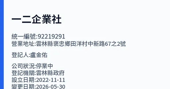一二企業社的照片-統編 92219291(雲林縣) 公司登記資料與營業項目詳細圖表