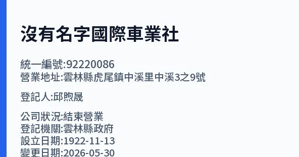 沒有名字國際車業社的照片-統編 92220086(雲林縣) 公司登記資料與營業項目詳細圖表