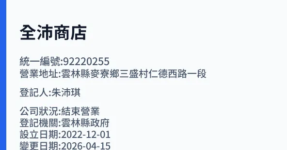 全沛商店的照片-統編 92220255(雲林縣) 公司登記資料與營業項目詳細圖表