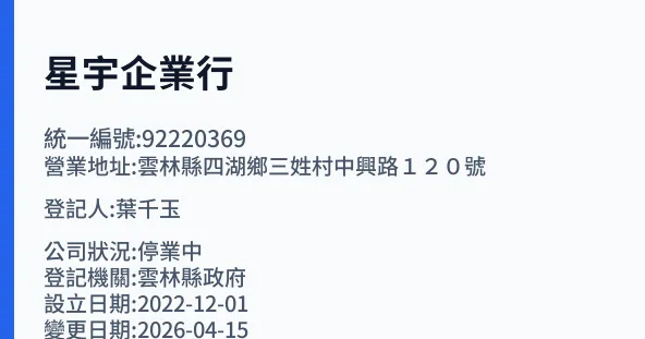 星宇企業行的照片-統編 92220369(雲林縣) 公司登記資料與營業項目詳細圖表