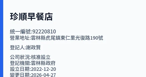 珍順早餐店的照片-統編 92220810(雲林縣) 公司登記資料與營業項目詳細圖表