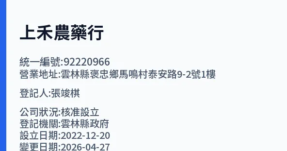 上禾農藥行的照片-統編 92220966(雲林縣) 公司登記資料與營業項目詳細圖表