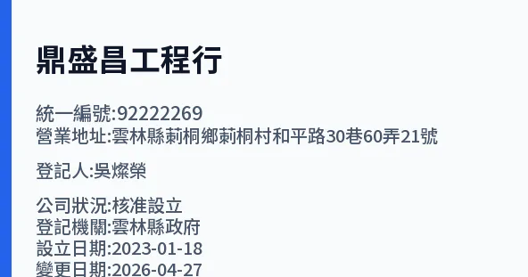 鼎盛昌工程行的照片-統編 92222269(雲林縣) 公司登記資料與營業項目詳細圖表