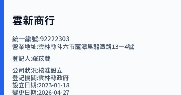 雲新商行的照片-統編 92222303(雲林縣) 公司登記資料與營業項目詳細圖表