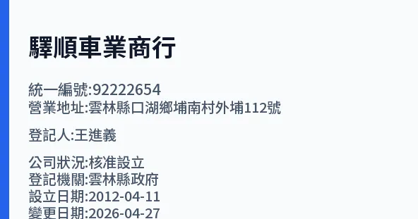 驛順車業商行的照片-統編 92222654(雲林縣) 公司登記資料與營業項目詳細圖表