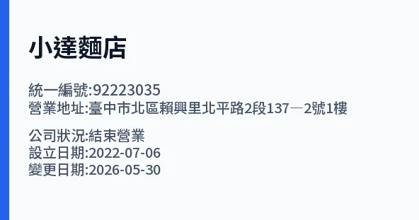 小達麵店的照片-統編 92223035(臺中市) 公司登記資料與營業項目詳細圖表