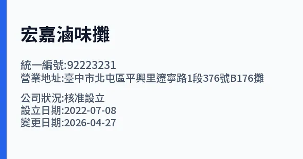 宏嘉滷味攤的照片-統編 92223231(臺中市) 公司登記資料與營業項目詳細圖表
