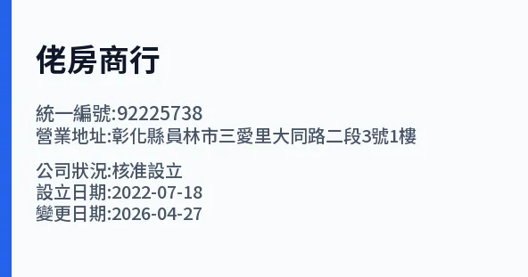佬房商行的照片-統編 92225738(彰化縣) 公司登記資料與營業項目詳細圖表
