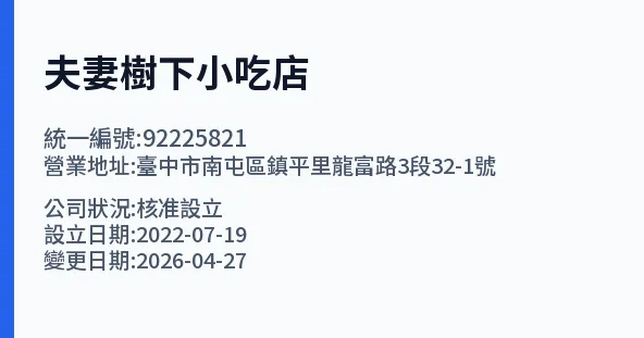 夫妻樹下小吃店的照片-統編 92225821(臺中市) 公司登記資料與營業項目詳細圖表