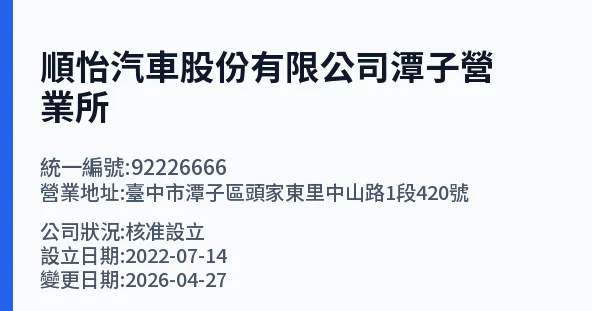 順怡汽車股份有限公司潭子營業所的照片-統編 92226666(臺中市) 公司登記資料與營業項目詳細圖表