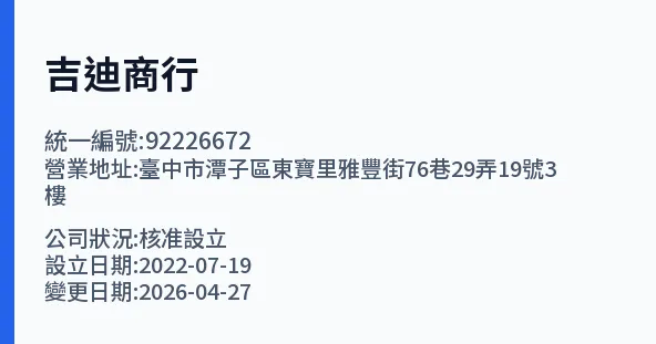 吉迪商行的照片-統編 92226672(臺中市) 公司登記資料與營業項目詳細圖表