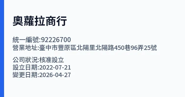 奧蘿拉商行的照片-統編 92226700(臺中市) 公司登記資料與營業項目詳細圖表
