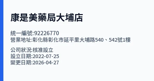 康是美藥局大埔店的照片-統編 92226770(彰化縣) 公司登記資料與營業項目詳細圖表